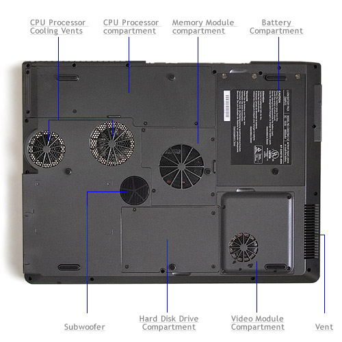 移动图形旗舰——GeForce GO 6800详解--快科技--科技改变未来