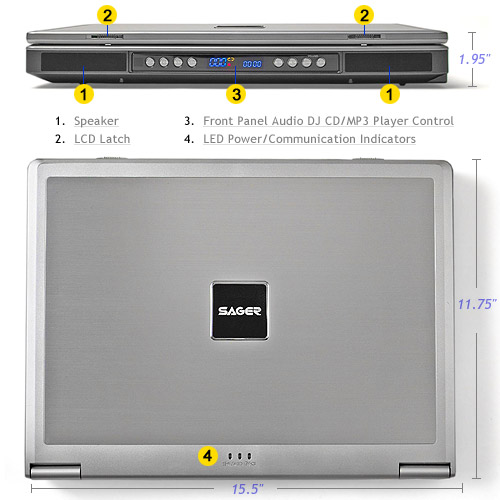 移动图形旗舰——GeForce GO 6800详解--快科技--科技改变未来