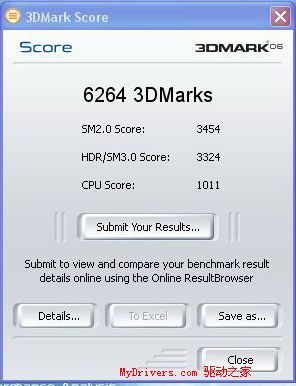 考验不仅仅是显卡——3DMark06原理篇-3DMark,3DMark06,-驱动之家