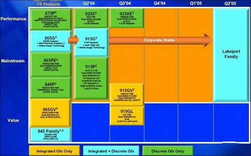 架构新纪元--i915/925体系解析与测试--驱动之家